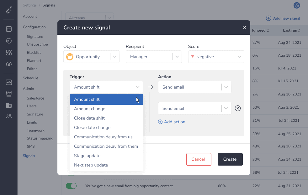 Revenue Grid raises $20 million Series A | Revenue Grid