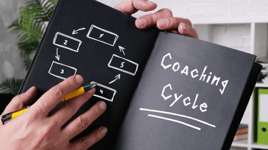 Coaching Cycle: What is It and What Includes | Revenue Grid