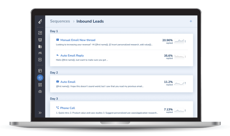 Lost Leads: How to Re Engage and Convert | Revenue Grid