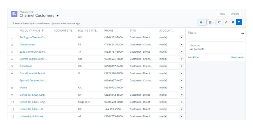 Revenue projection calculation and models | Revenue Grid