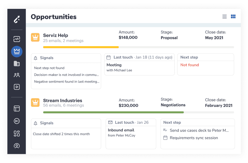 High Velocity Sales Guide | Revenue Grid