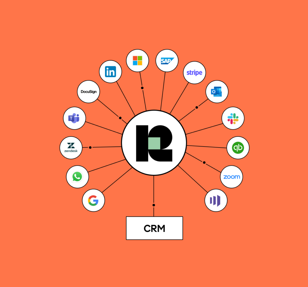 Revenue Intelligence Software | Revenue Grid