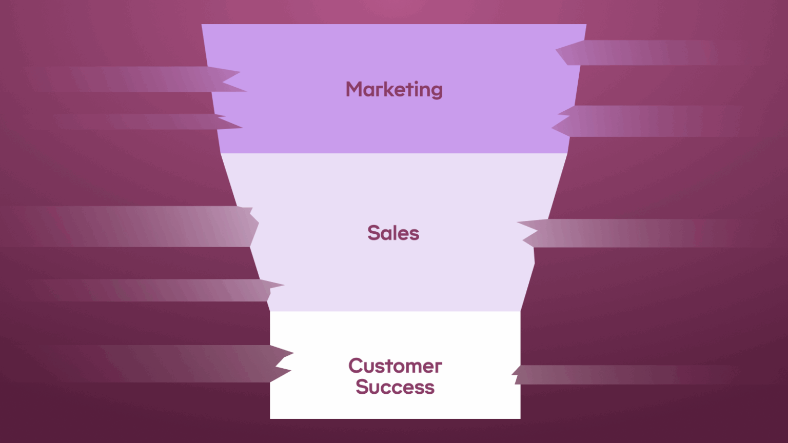 Why CRM Data Quality Matters & 8 Best Practices to Master It